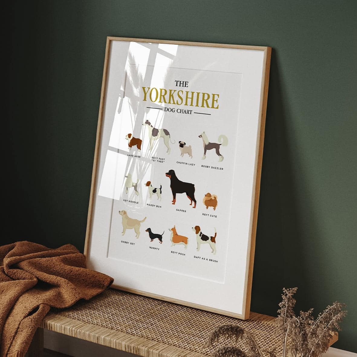 Yorkshire Dog Chart - Print – TheYorkshirePrintCompany