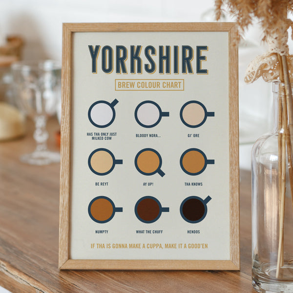 Yorkshire Brew Colour Chart - Print – TheYorkshirePrintCompany