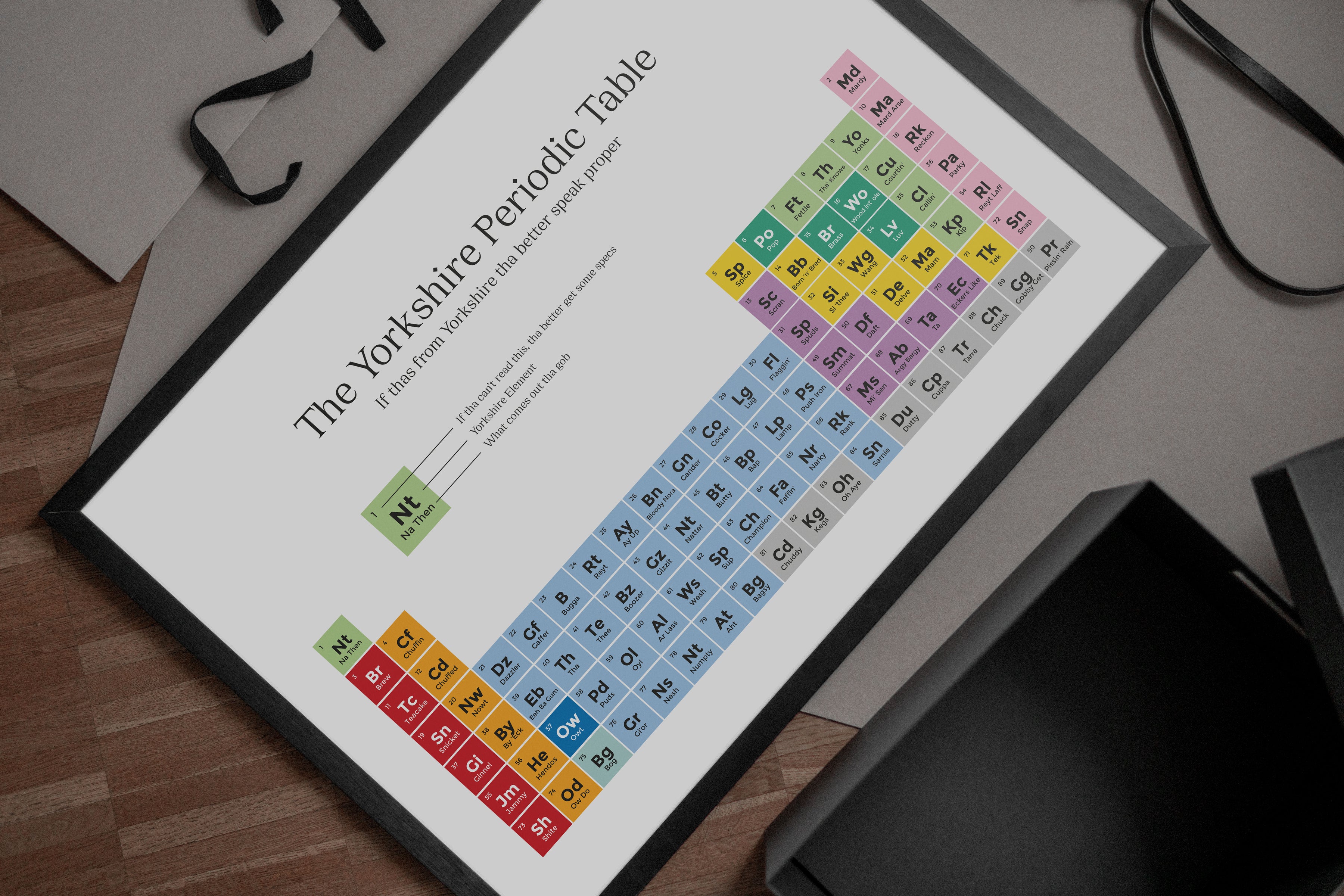 The Yorkshire Print Company | Affordable Yorkshire Prints ...