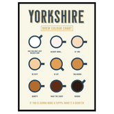 The Yorkshire Print Company | Affordable Yorkshire Prints ...