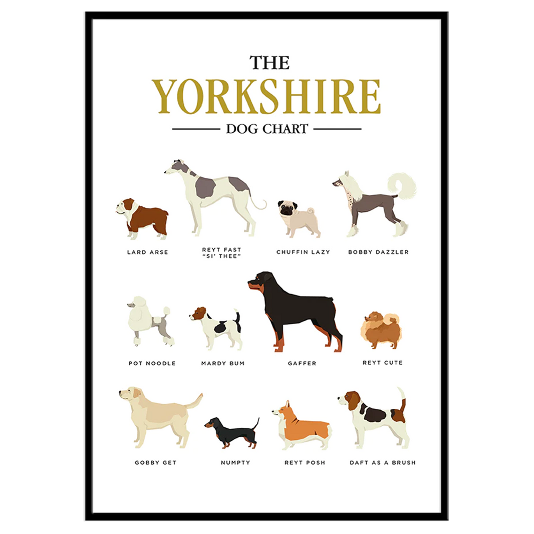 Shop All – Page 2 – TheYorkshirePrintCompany