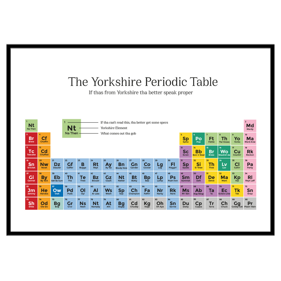 The Yorkshire Print Company | Affordable Yorkshire Prints ...