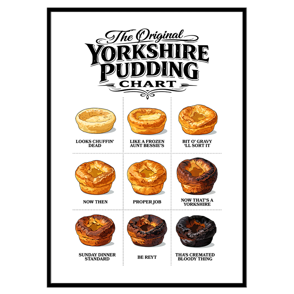 The Original Yorkshire Pudding Chart - Print – TheYorkshirePrintCompany
